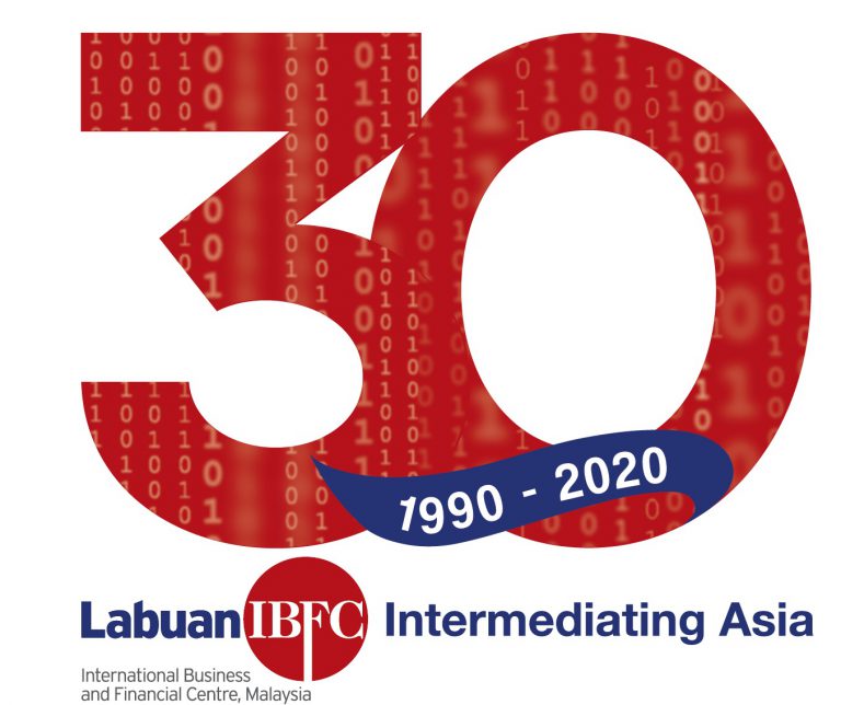 Final Logo-IBFC | Kensington Trust Group